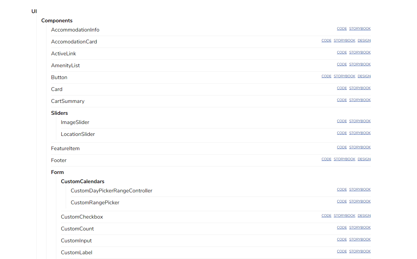 The shape of a design system - Locastic