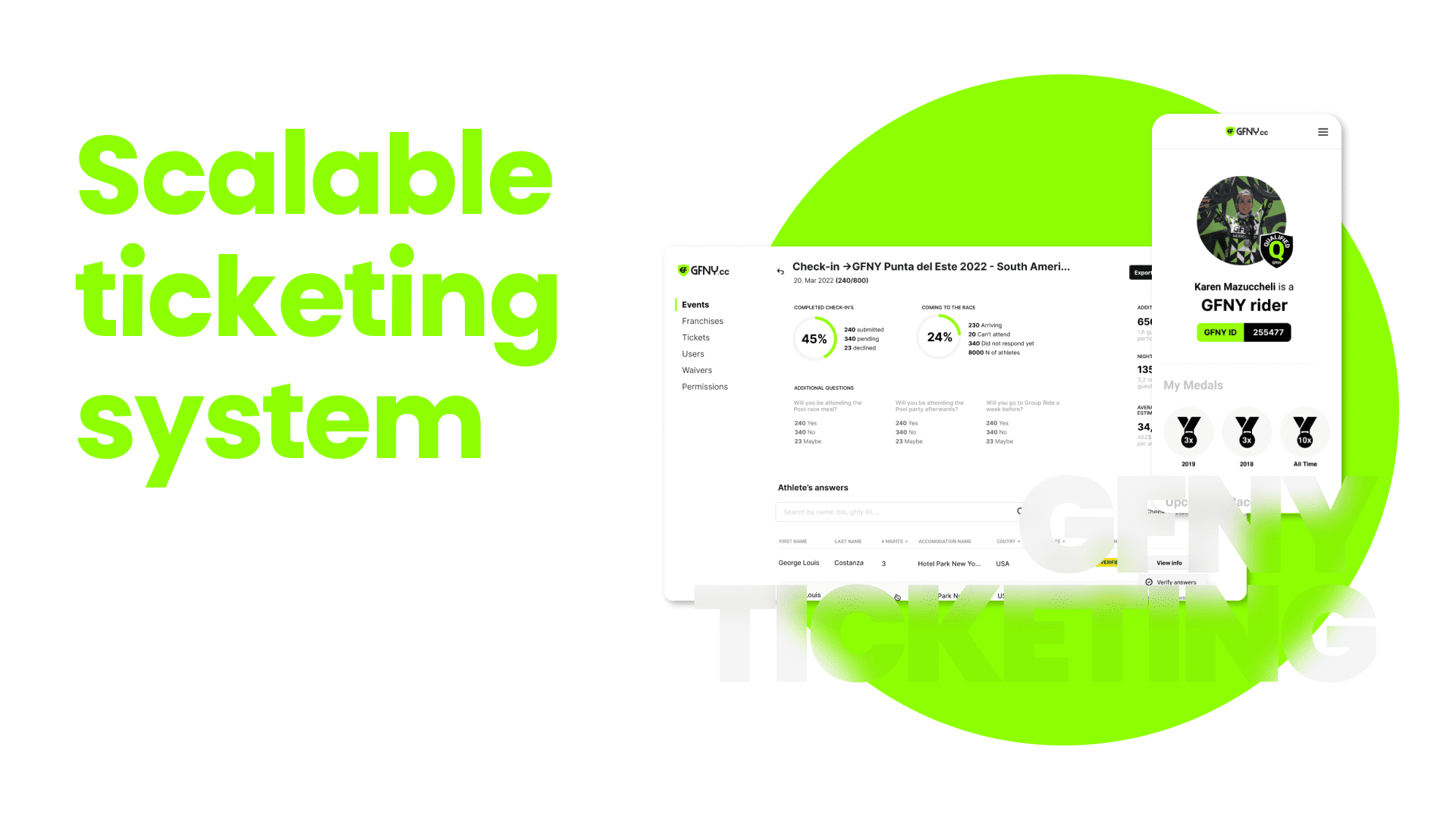 Scalable ticketing system | Locastic