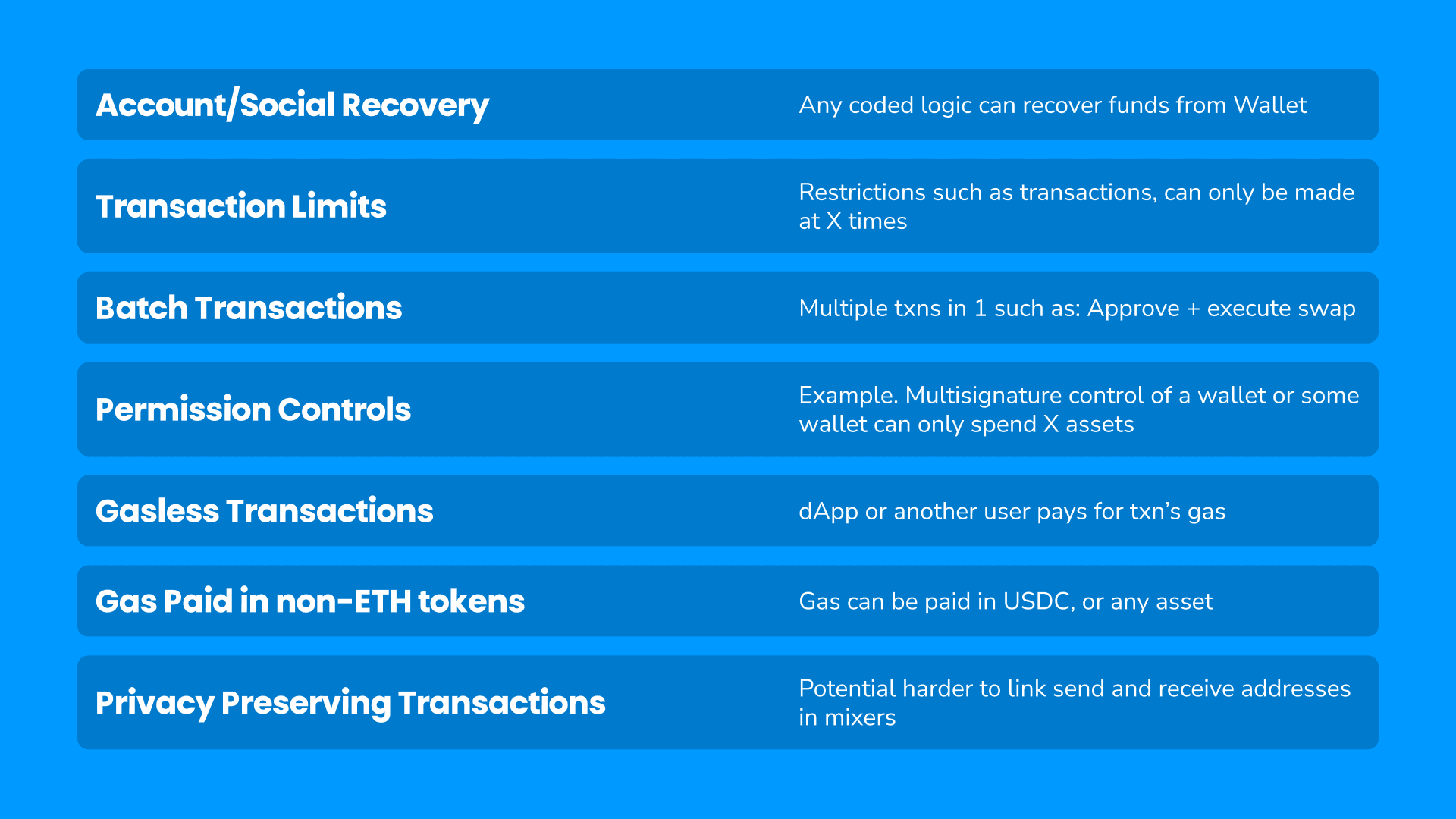 Account Abstraction - the most needed UX change in web3? | Locastic Account Abstraction - the most needed UX change in web3? | Locastic